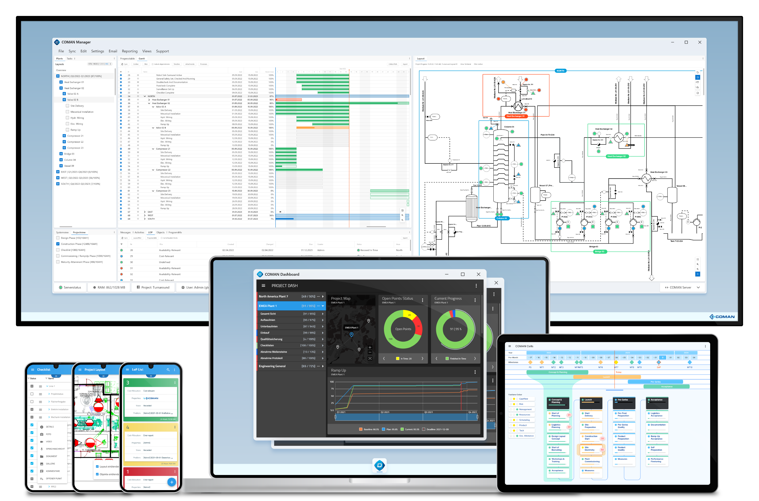 Grasp the progress - COMAN Software